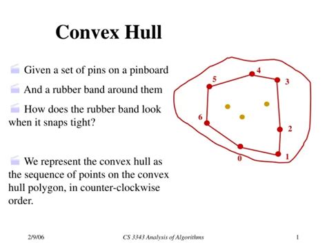 Ppt Convex Hull Presentation By Jacky Yu Powerpoint Presentation