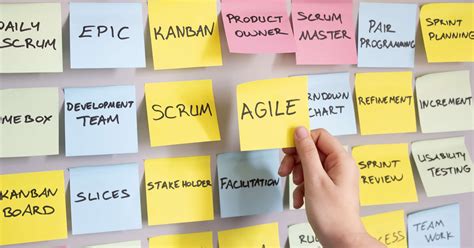 Comprehensive Guide To Agile Project Management