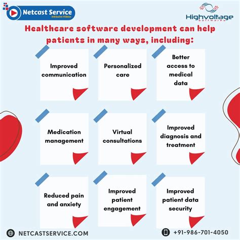 Netcast Service On Linkedin Softwaredevelopment Softwaredevelopmentagency
