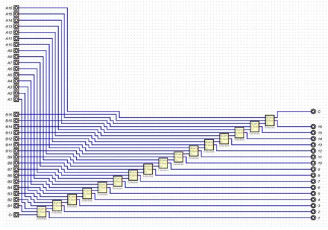the order of inputs and outputs get messed up when i save as a chip