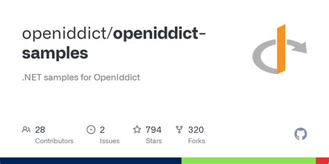 Openiddict Samplessamplesvelusiavelusiaserverviewsauthorization