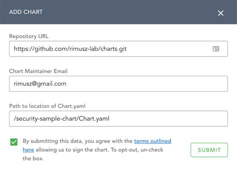 Host Your Helm Chart In ChartCenter From Git Source