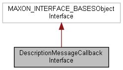 DescriptionMessageCallbackInterface Class Reference Cinema D C SDK