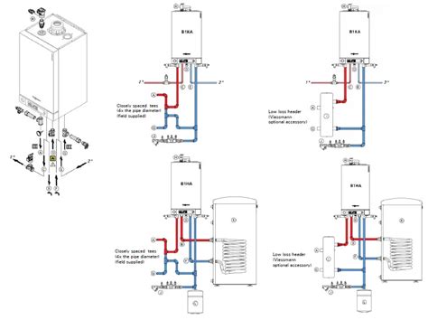 How To Install Viessmann Boiler At Jeff Span Blog