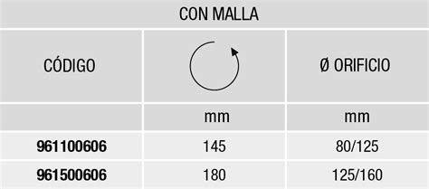 Gcpp Domoticus Bolivia