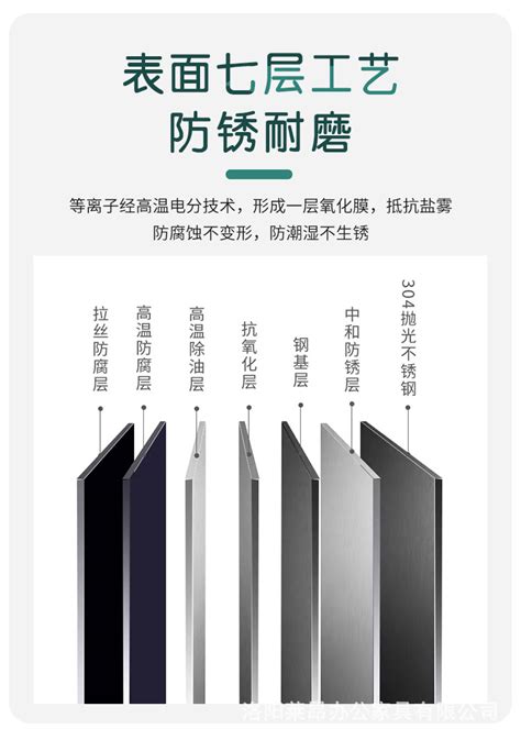 304不锈钢医用无菌导管柜球囊介入科手术室耗材柜导管存放储物柜 阿里巴巴