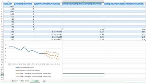 Office 2016 Myitlab Ms Excel Ex16xlch08gradercaphw Customer