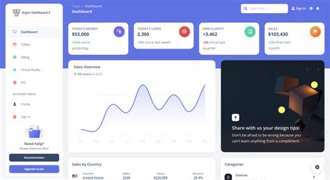 Vue Argon Dashboard Free Bootstrap 4 Vuejs Admin Template Built
