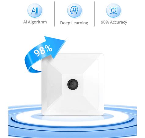 Ai Workplace Occupancy Sensor Wiseingress Access Control And Reservation Platform