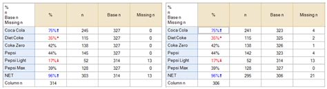 Net Technical Documentation