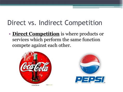 What Is Indirect Competition Definition And Examples Atelier Yuwa