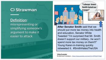 Logical Fallacies Notes By Woke Free English Curriculum TpT