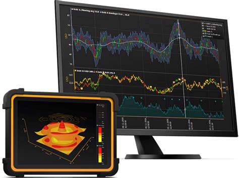 lightningchart home high performance charting control for and web：xlsoft corporation