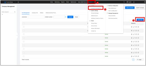 Configuring Common Operations For Account On The Smartpvms Huawei Enterprise Support Community
