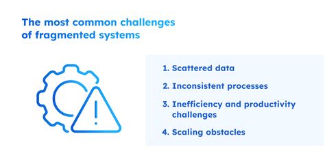 Integrated Software Solutions For Fragmented Systems Inwedo