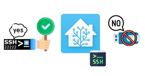 Get Root Ssh Access To The Home Assistant Root System Remotely No Usb