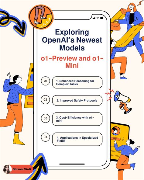 shivani virdi on linkedin ai machinelearning openai techinnovation