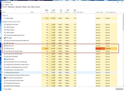 ESET Power Usage According To Task Manager General Discussion ESET Security Forum