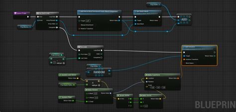 Simple Way To Spawn Multiple Different Instanced Static Meshes From One Blueprint Umbra