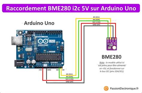 tuto bme280 code arduino librairie branchement i2c spi