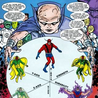 Pym Particles Concept Comic Vine