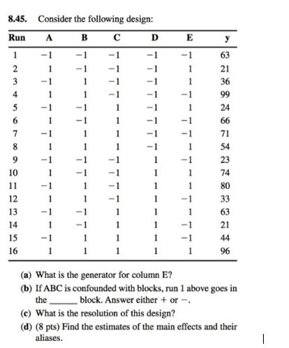 Solved Consider The Following Design A What Is The Chegg Com