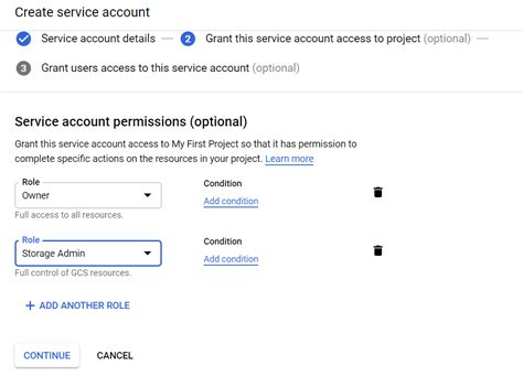 Deploying Docker Application On Sap Cloud Platform Sap Community
