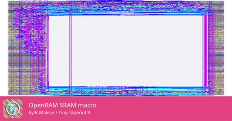 229 Openram Sram Macro Quicker Easier And Cheaper To Make Your Own