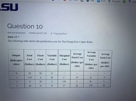 Econ Final Exam Flashcards Quizlet