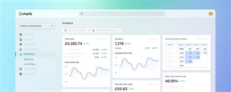 Manage Your Business Orders Shipping Payments Analytics Shopify Uk