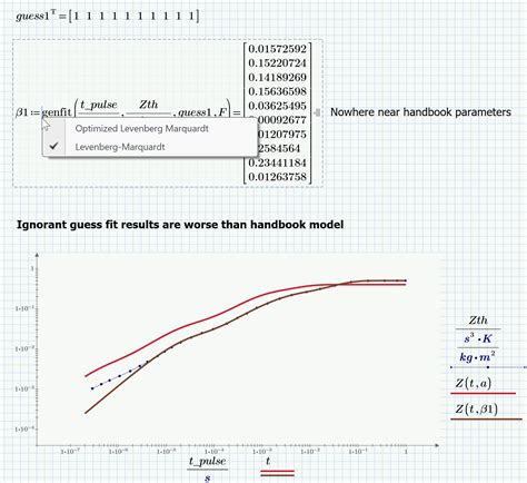 Solved Genfit And Foster Thermal Model Ptc Community