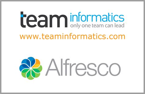 content security in alfresco one
