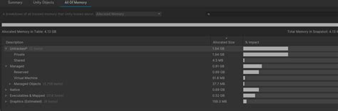 Unity Editor Is Using Way Too Much Memory Unity Engine Unity Discussions