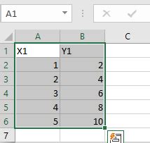 How To Show An Intersection Point In A Microsoft Excel Graph SpreadCheaters