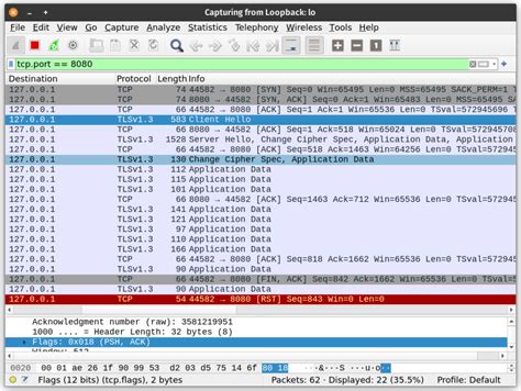 Tls Certificates 101