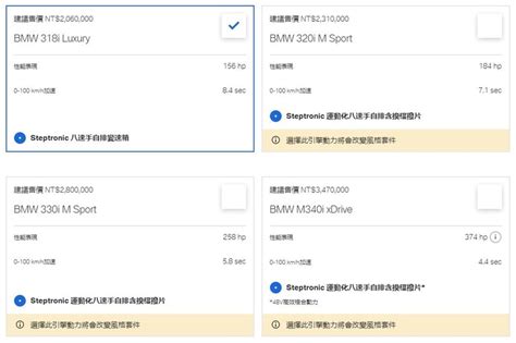 大增配備調售價 正21年式《bmw》全車系大更新！ 3系列增48v油電車型、5系列首發配備列標配、x7見新車型