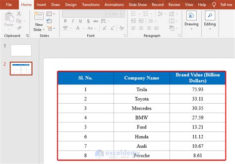 How To Copy Table From Excel To Powerpoint With Formatting Design Talk