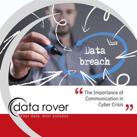 Data Rover On Linkedin 📰 Zscaler In A Storm After Hacker Claims