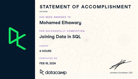 Dataanalyticsjourney Dataanalystjobs Dataanalysisskills Datacareer… Mohamed Elhawary