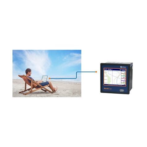 Applications Page 7 Multicon24 Eu