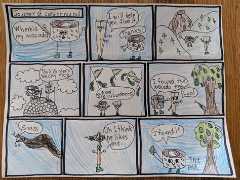 How To Make Your Own Comic Book At Loyd Honore Blog