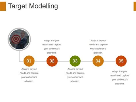 Target Modelling Ppt PowerPoint Presentation Slides Ideas