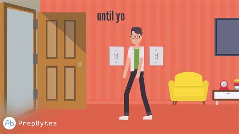 Prepbytes Interview Puzzle Series Puzzle 2 Youtube