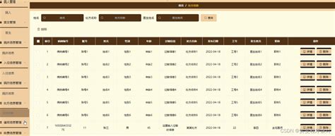 Javaphpnodejspython中小型医院综合管理系统【2024年毕设】 Csdn博客 Javaphpnodejspython中小型医院综合管理系统【2024年毕设】 Csdn博客