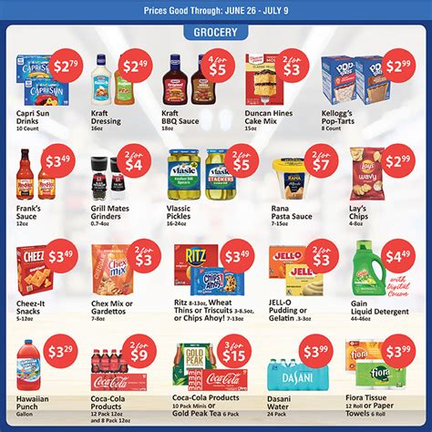 Ralphs Market Ralphs Market Added A New Photo