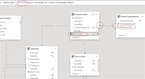 Mohamed Jabbouri On Linkedin Powerbi Dataanalysis Dax Businessintelligence