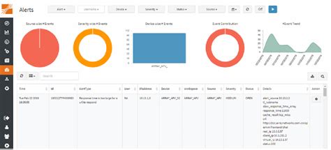 Array Networks Launches Monitoring System For App Performance