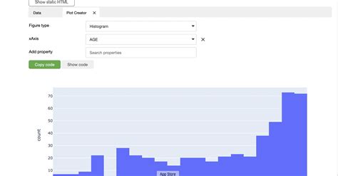 How To Use Bamboolib For Code Free Data Analysis Towards Data Science