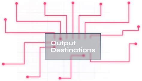 Secure Copy Protocol Scp Limacharlie