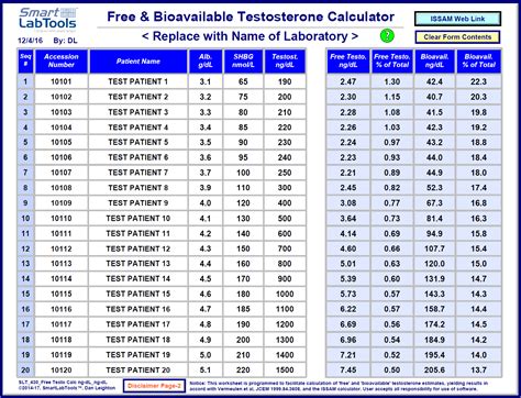 SmartLabTools SLT Ftc Ver